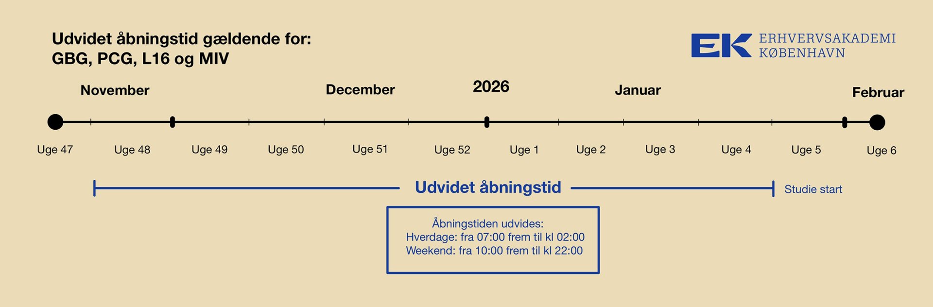 Udvidede åbningstider i eksamensperioden - Mit KEA